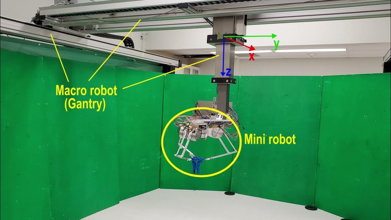 Redundancy Demonstration in a Macro-Mini Robotic System: - YouTube