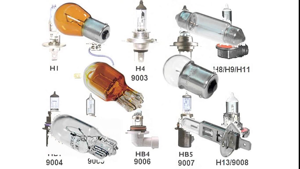 car bulbs uk - YouTube
