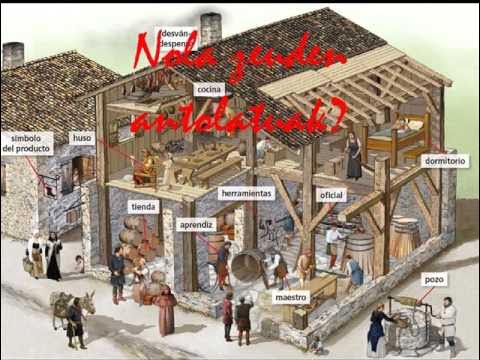 John eta Tibalt Gremioak DBH2 - YouTube