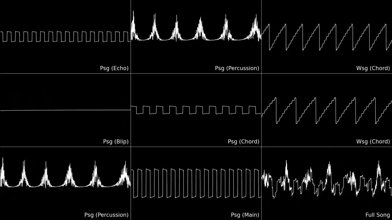 Running from liminal spaces (Konami Bubble System) - YouTube