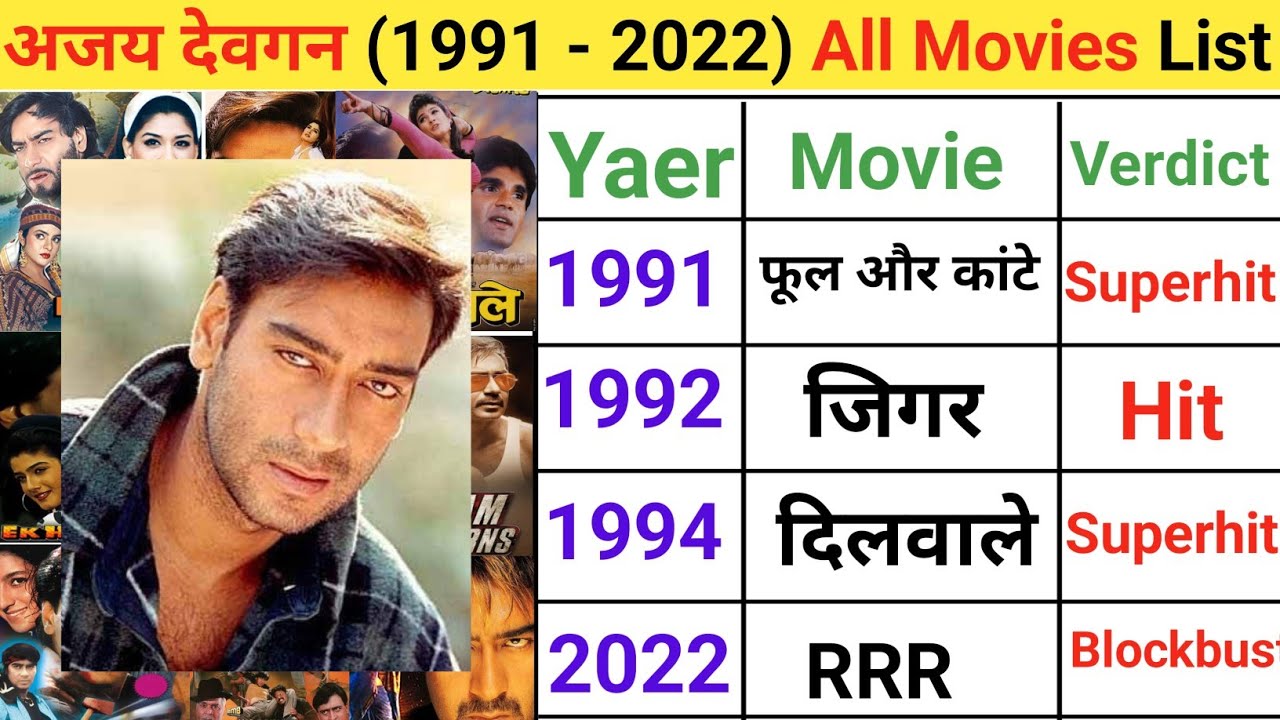ajay devgan all movie list | Ajay Devgan first Movie name | ajay devgan ...