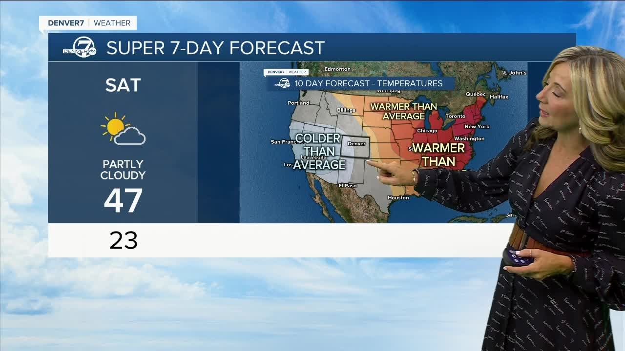 Denver Weather 10 Day Forecast