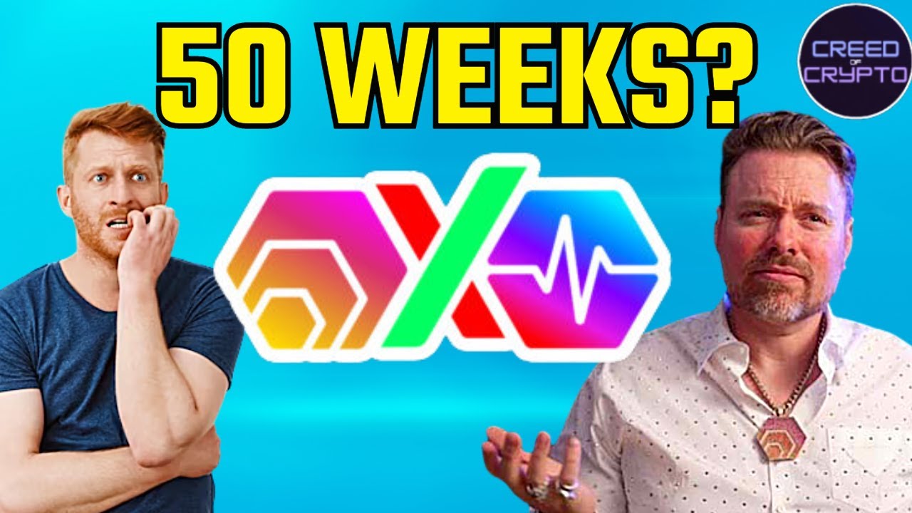 What if "50 Weeks to Shake Out Weak Hands," is Wrong? - YouTube