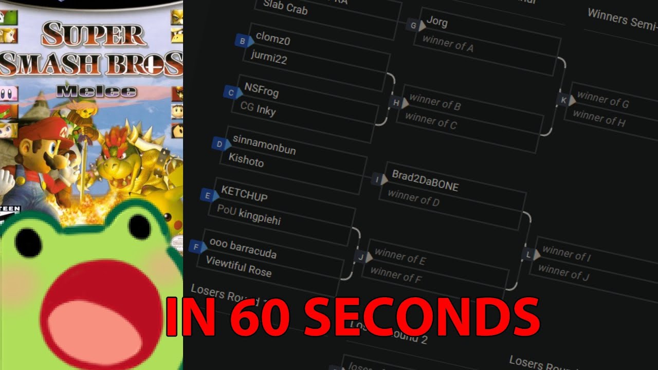 How to run an SSBM tournament in 60 seconds - YouTube