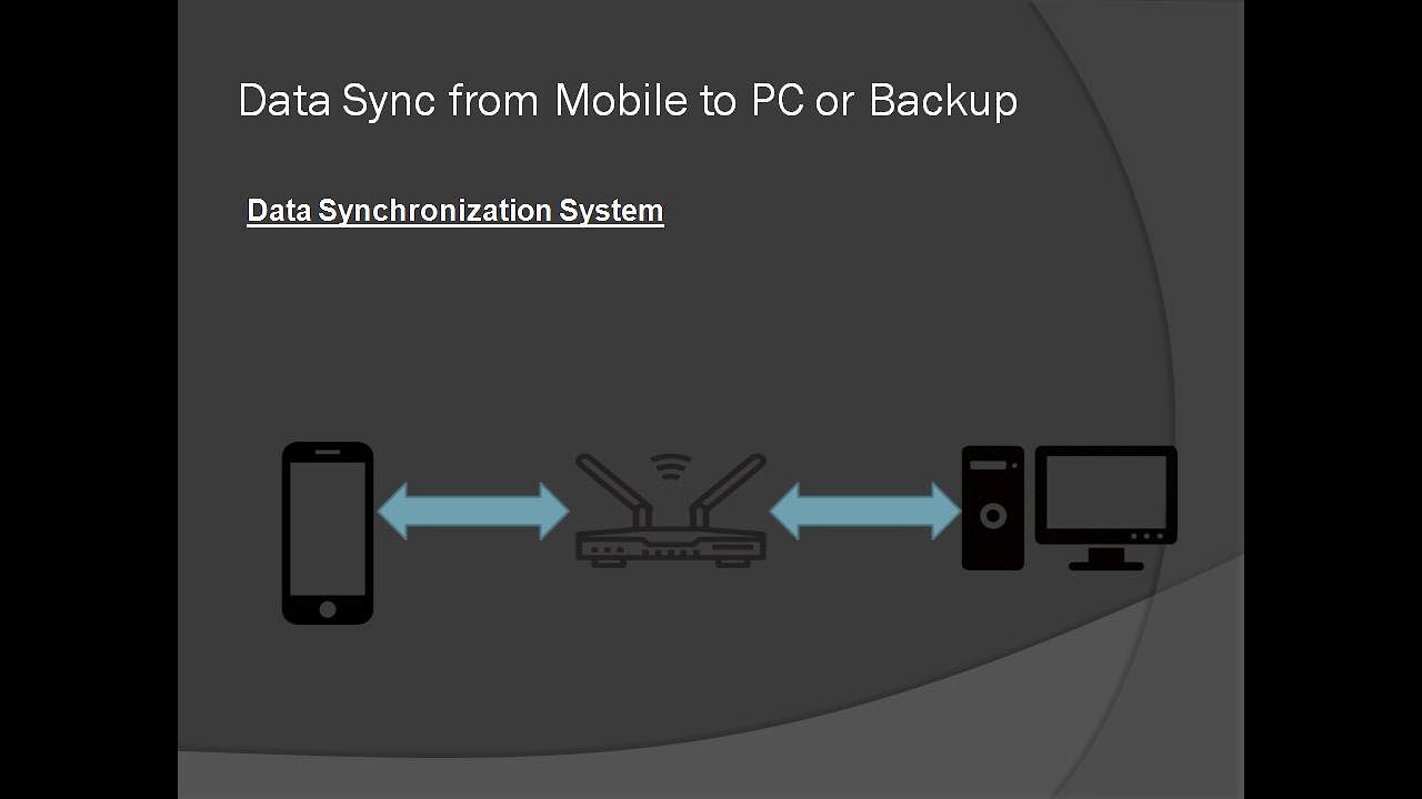 How To Sync And Backup From Mobile Data To PC In Hindi Backup how-to-sync-and-backup-from-mobile-data-to-pc-in-hindi-backup