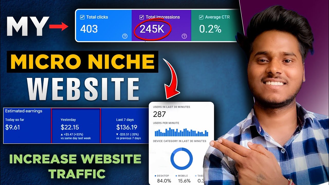 My international Micro Niches Website 2024 | 🔥 Advanced Tips for Grow Website Traffic - YouTube