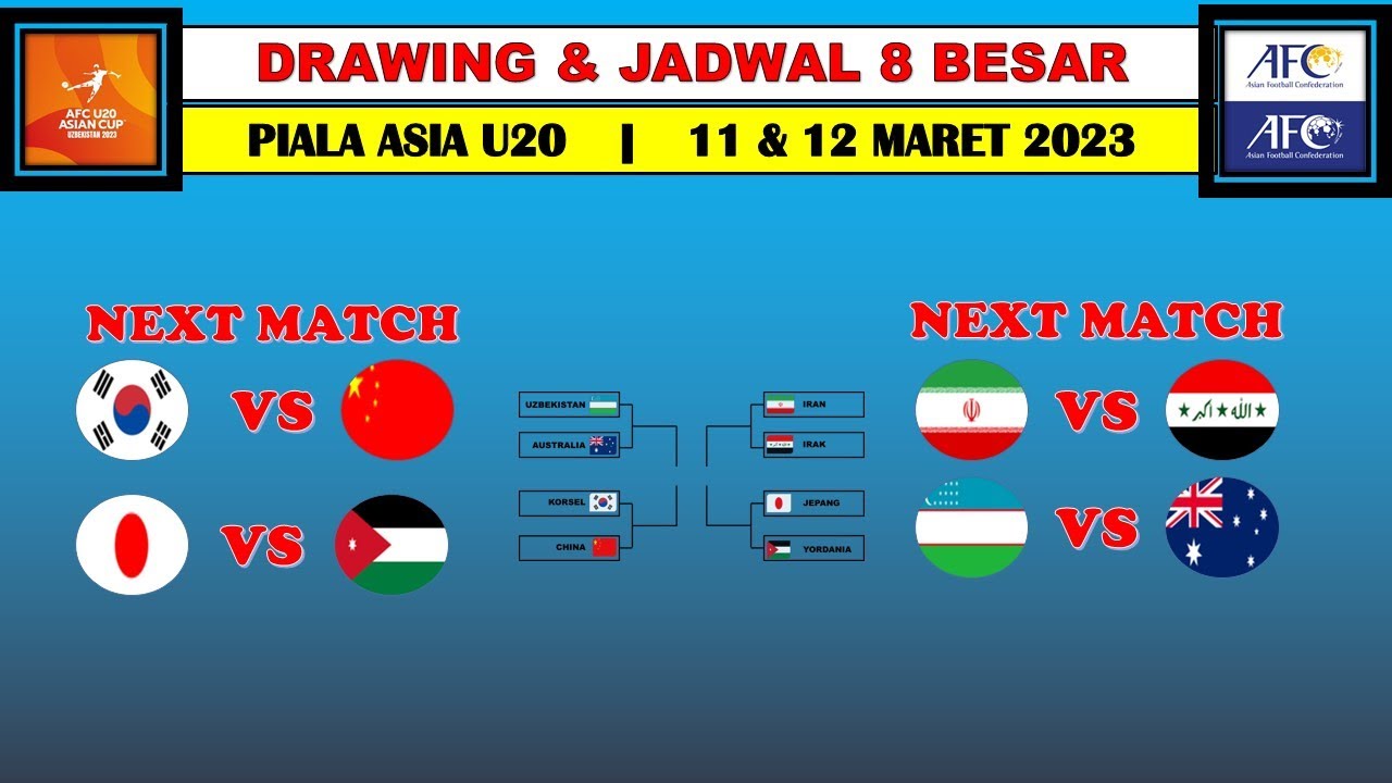 Hasil Drawing 8 Besar Piala Asia U20 - Jadwal 8 Besar Piala Asia U20 ...