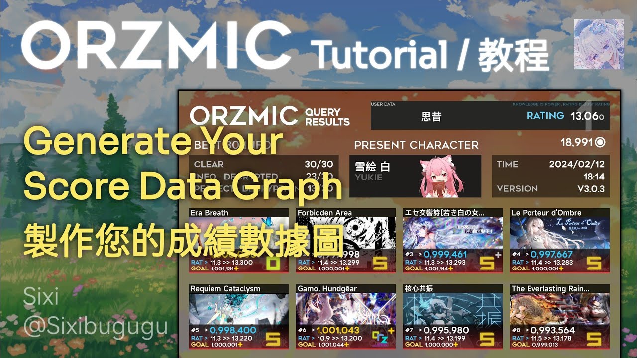 [Orzmic / Tutorial ] Generate your own Orzmic score data graph / 獲取你的 ...