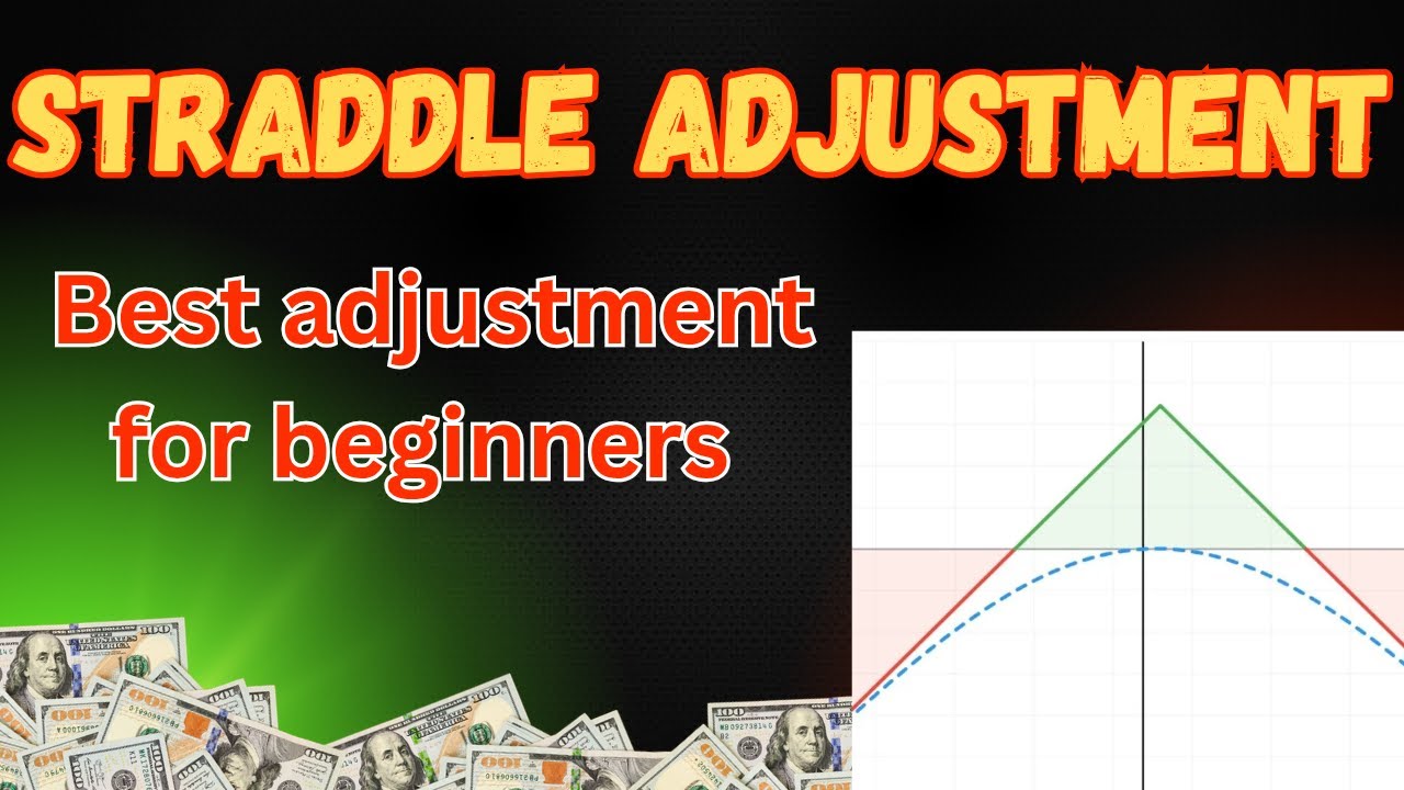 Best adjustment for short straddle | straddle to strangle | trading ...