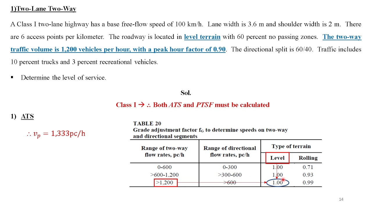 traffic sec (Two Lane Two Way) - YouTube