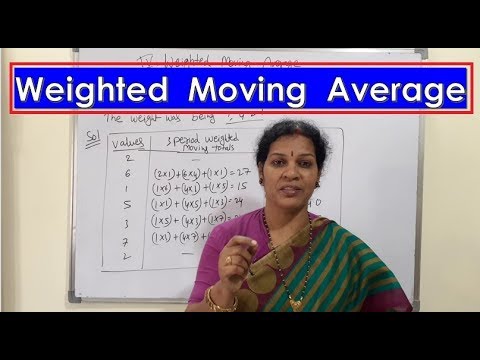 23. "Weighted Moving Averages" in Time Series from Statistics - YouTube