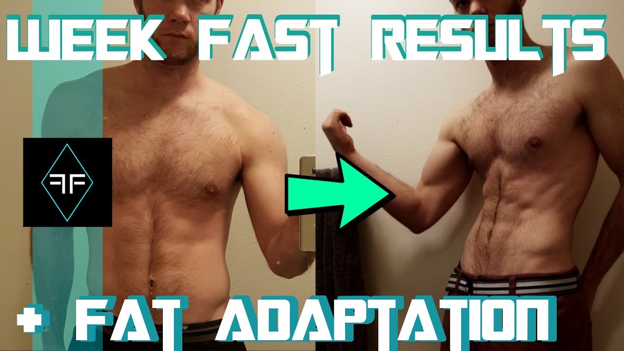 I Fasted for 7 days, here's what I learned - YouTube