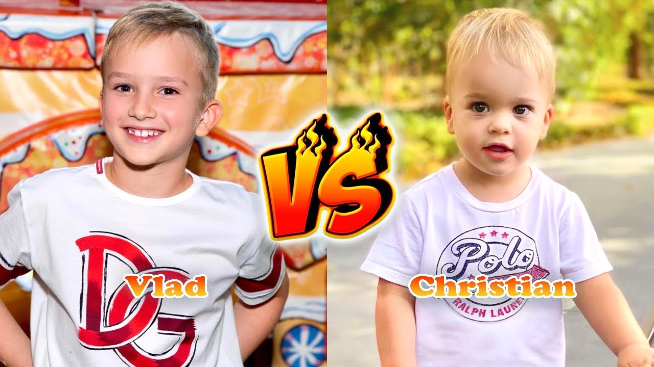 Vlad VS Christian (Vlad and Niki) Transformation 👑 From Baby To 2024 ...