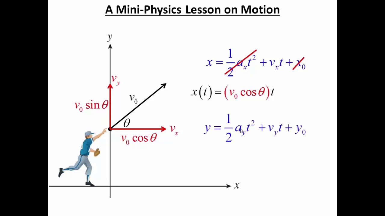 Lesson 7.2, Part 4 - Parametric Equations and Motion - Projectile ...