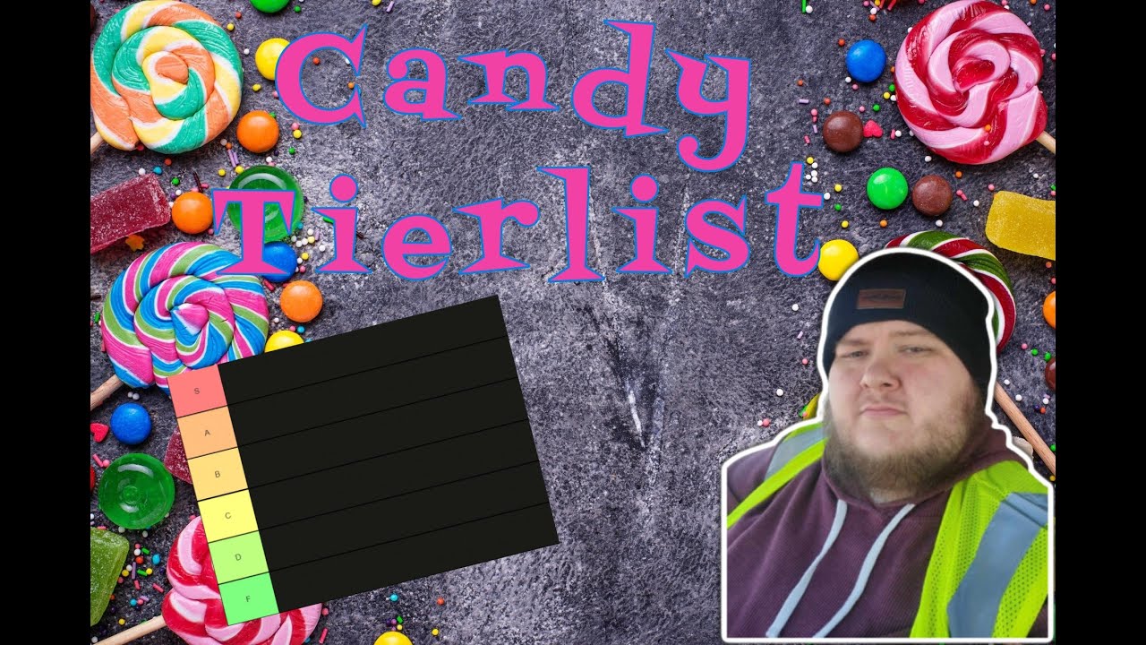 Not CaseOh Candy Tierlist - YouTube