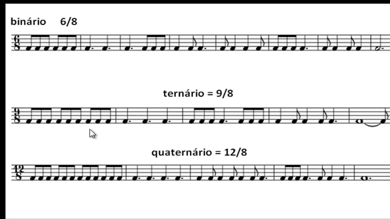 Compasso Composto E Simples - LIBRAIN