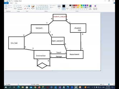 22.Configurations Using Data Annotation Part1 in Clean Architecture شرح بالعربي - YouTube