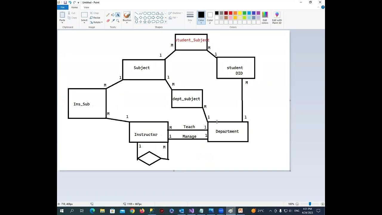 22.Configurations Using Data Annotation Part1 in Clean Architecture شرح بالعربي - YouTube