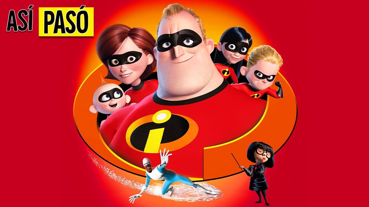 LOS INCREIBLES | RESUMEN EN 15 MINUTOS - YouTube