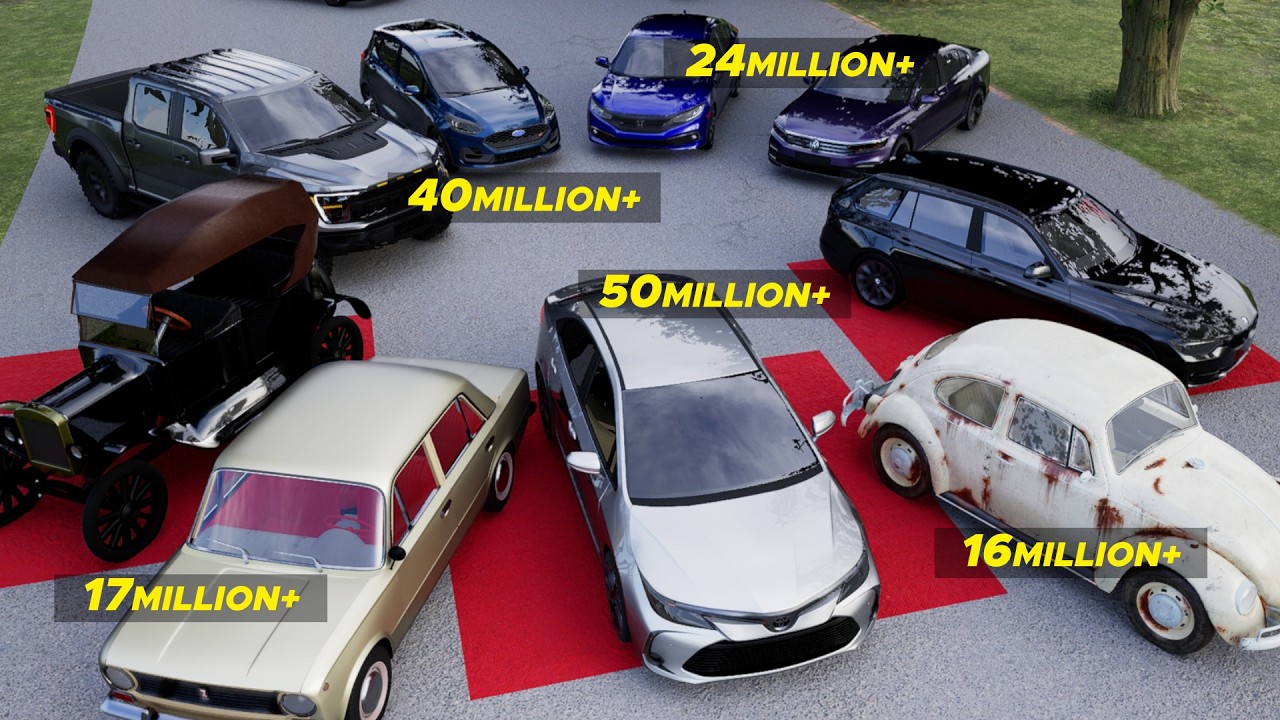 Most Sold Cars in the world of all time side by side comparison - YouTube