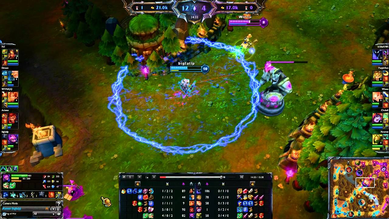 Best Kennen Ult NA - Featuring bigfatlp - YouTube