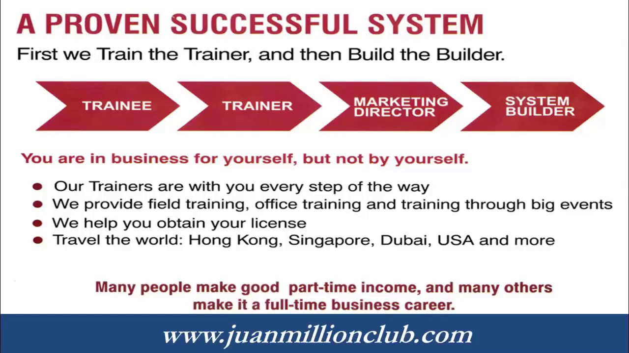 Workshop 5 Building a Business in the Financial Industry - YouTube