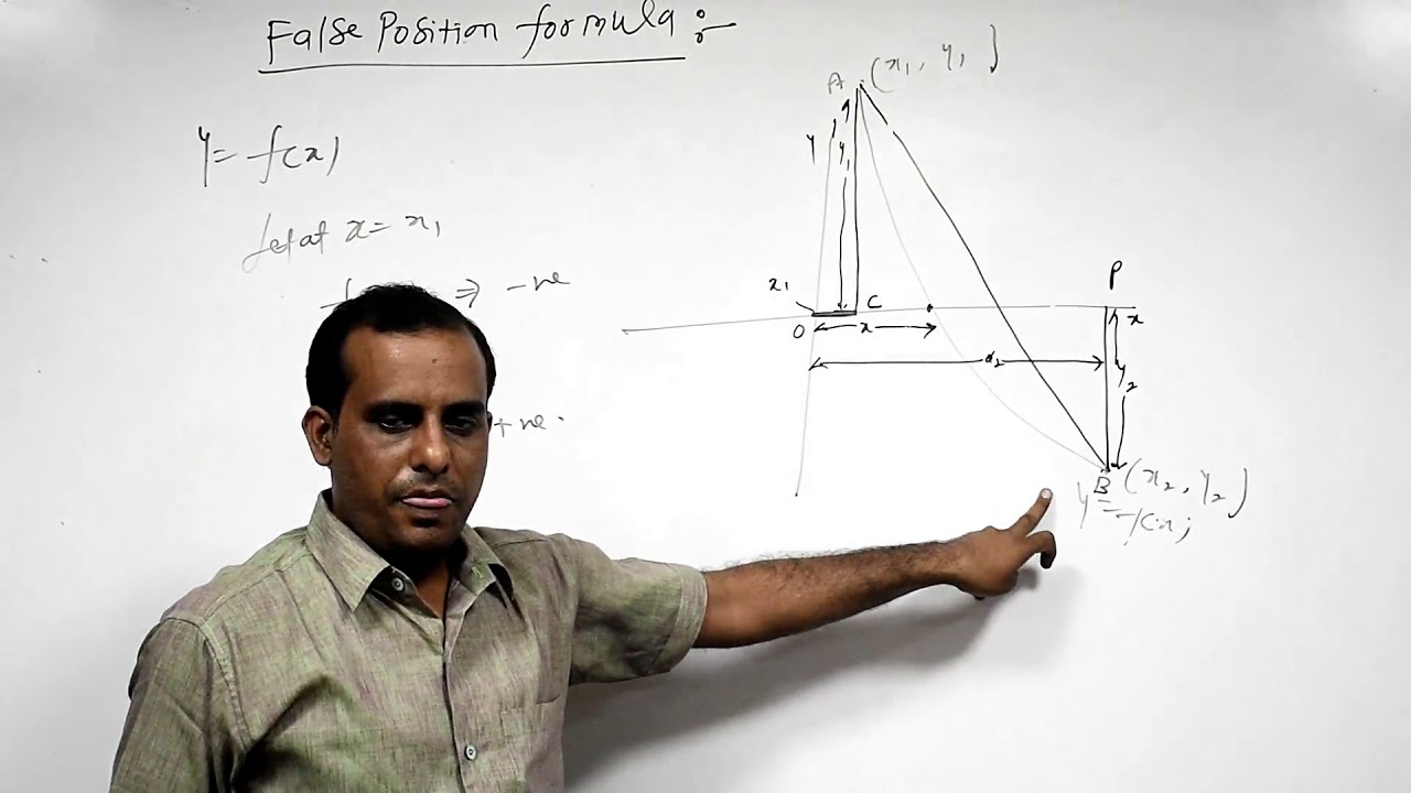 false position regula falsi - YouTube