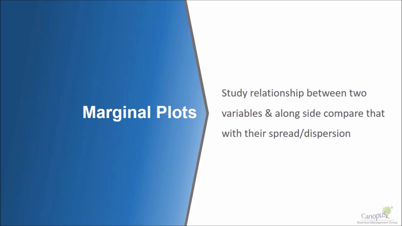 Marginal Plots - YouTube