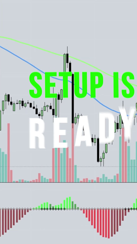 NEW AI TradingView Indicator With an INSANE Win Rate! - YouTube