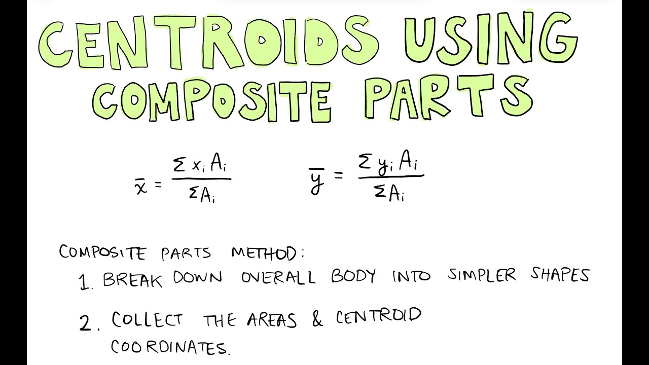 Statics: Centroids in 2D and 3D - Lecture 18B - YouTube