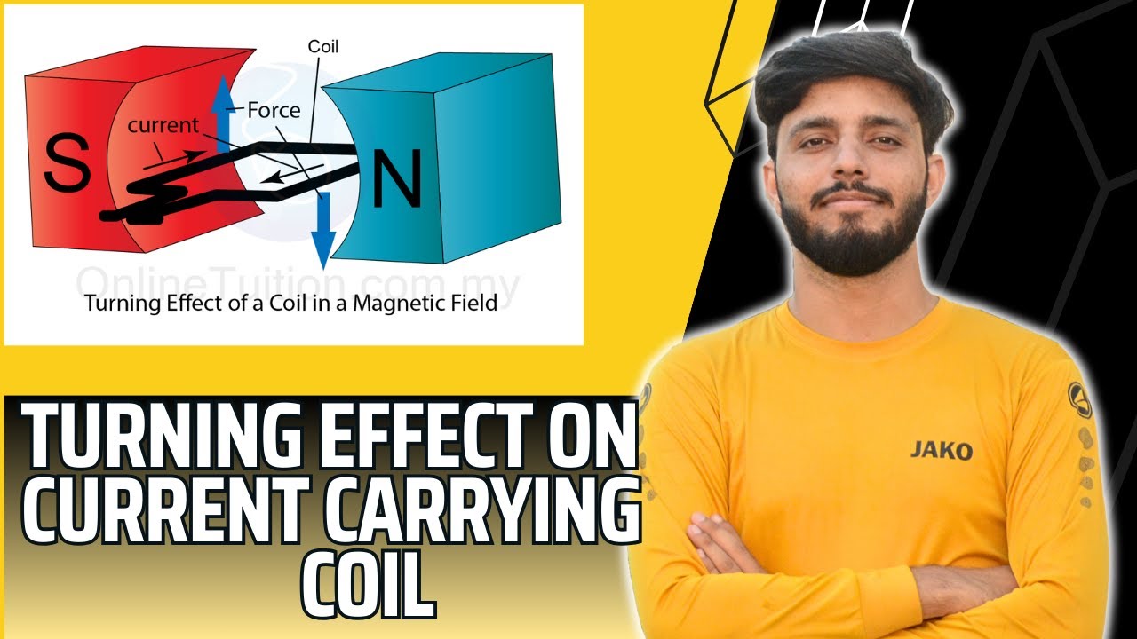 Turning Effect on Current Carrying Coil | Torque | Physics Class 10th ...