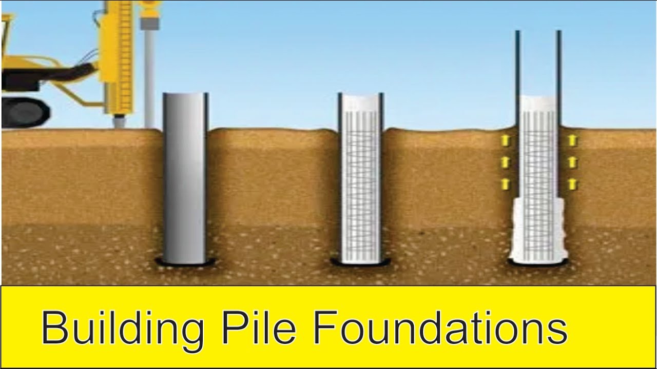 Building pile foundation full animation video civil Engineering - YouTube