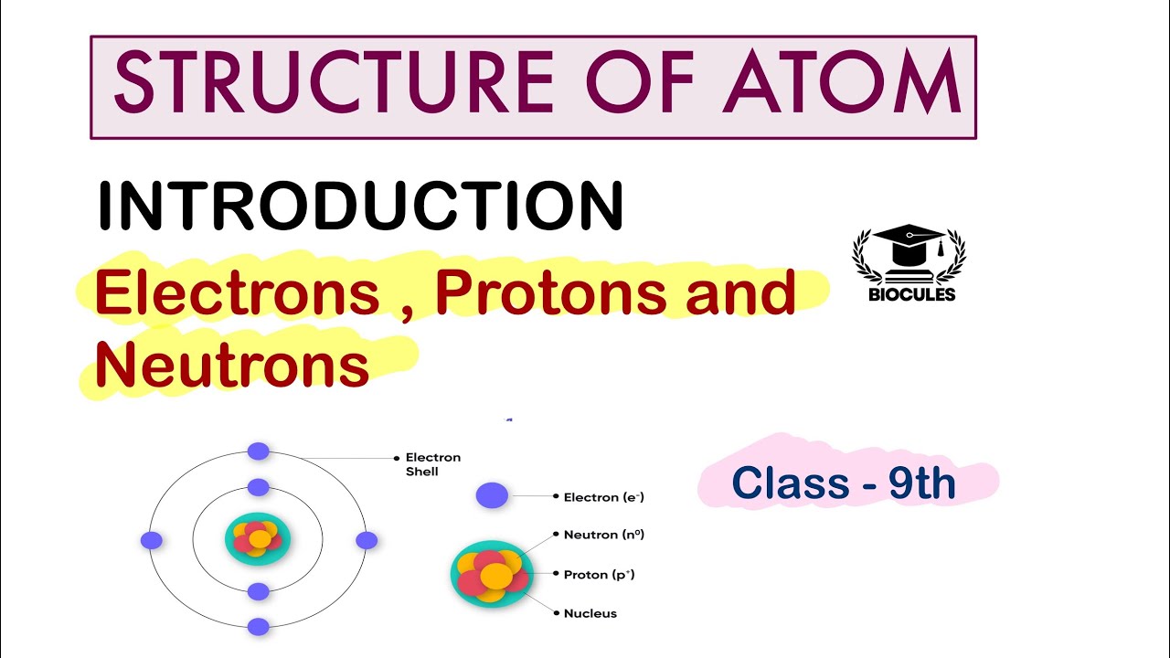 Electrons , Protons , Neutrons | Chapter - 4 | Structure of Atom ...