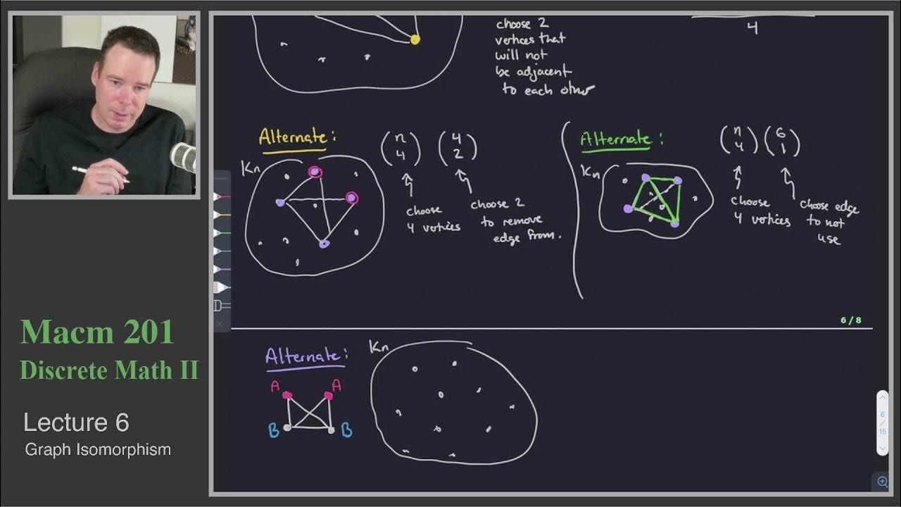 Macm 201 - Lecture 6 (bonus) - YouTube