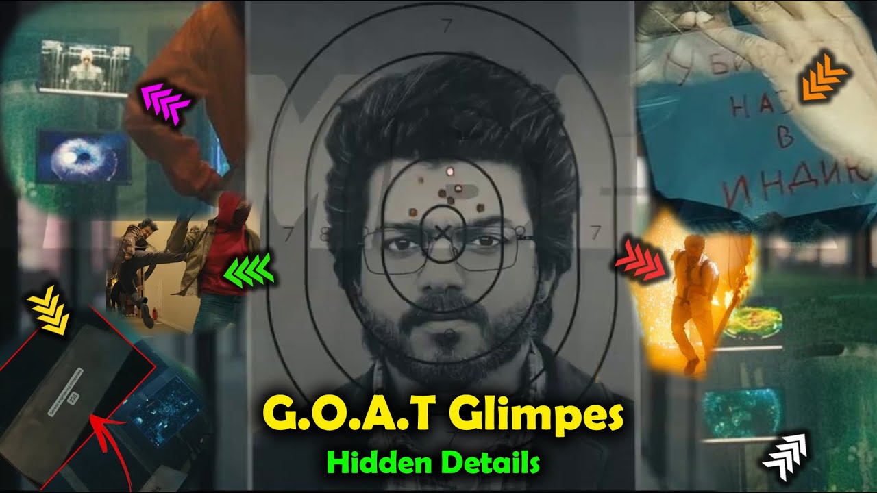 The GOAT Glimpse Hidden Details | Teaser | Thalapathy Vijay | Venkat ...