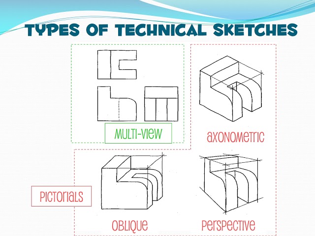 Technical Drawing Examples