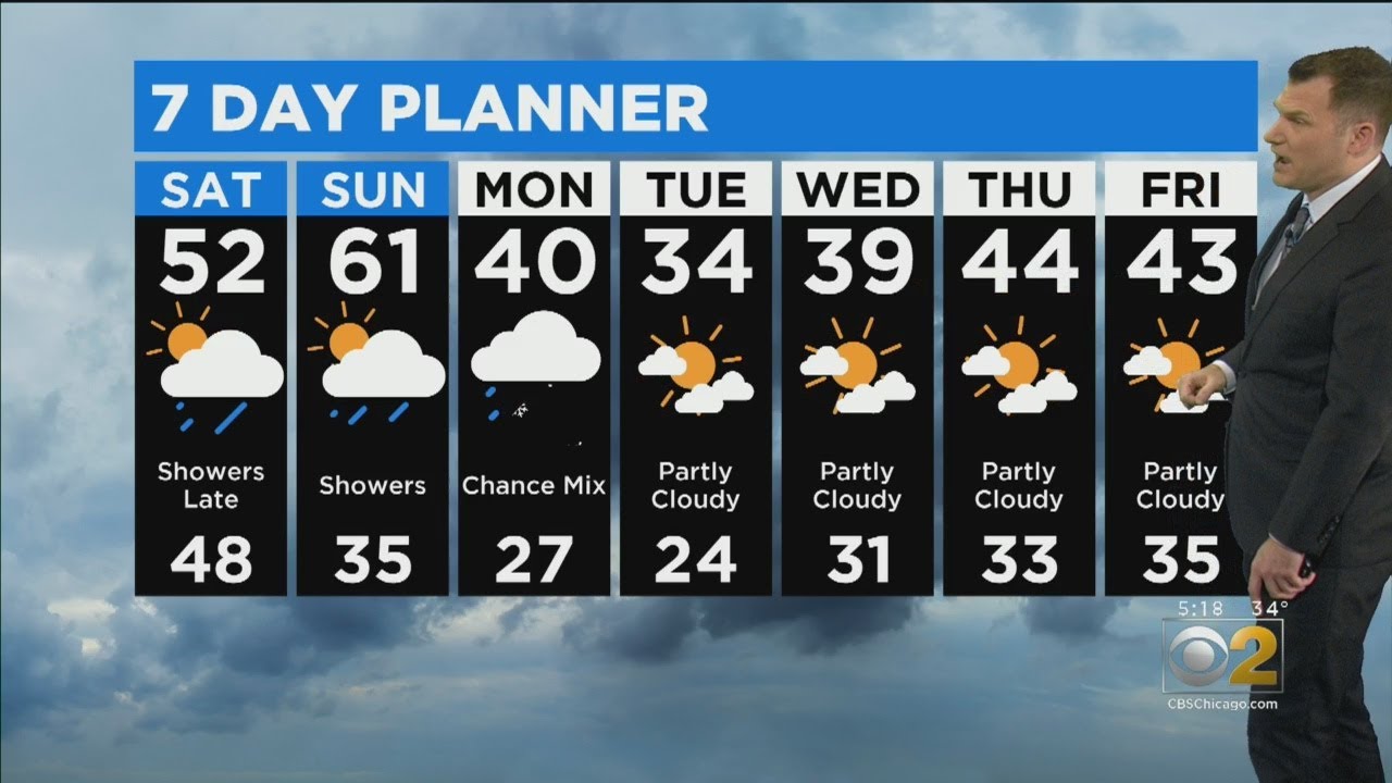 CBS 2 Weather Forecast (5PM 12-27-19) - YouTube