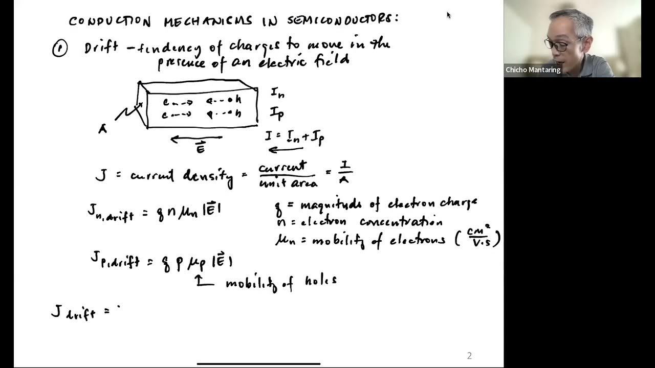 Module 1 Session 3 THX - YouTube