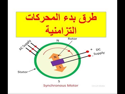 Starting Methods For Synch. Motor l طرق بدء المحركات التزامنية - YouTube