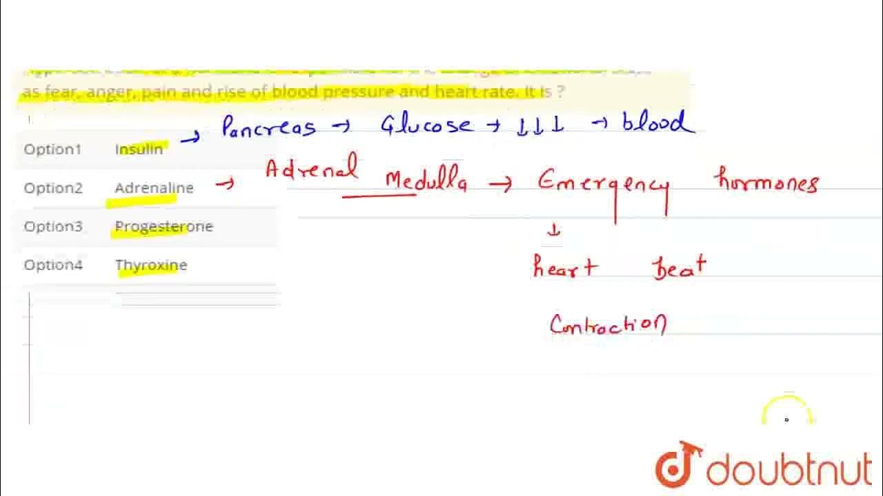 Hypersecretion of a hormone is responsible for the change of emotional ...