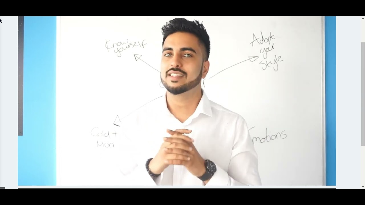 19-Knowing yourself Character Crunch (astrofx) - YouTube