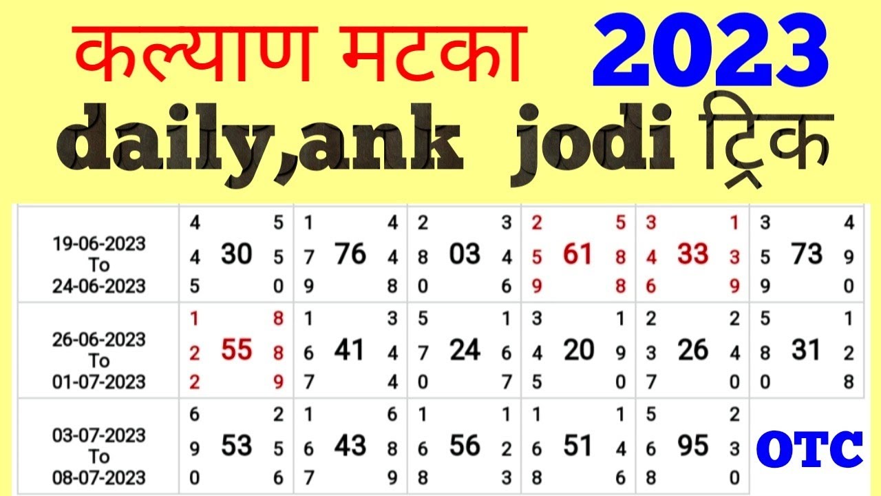 Kalyan matka Mai daily trick| कल्याण मटका मैं डेली ट्रिक| Kalyan matka ...