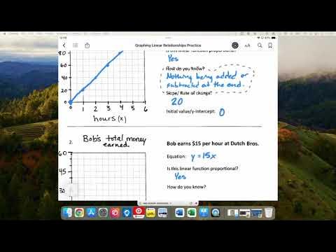 Graphing Linear Relationships Practice - YouTube