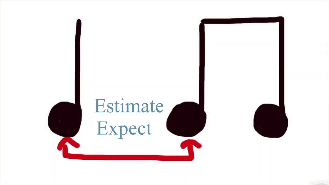 Learn how to develop inner pulse - YouTube