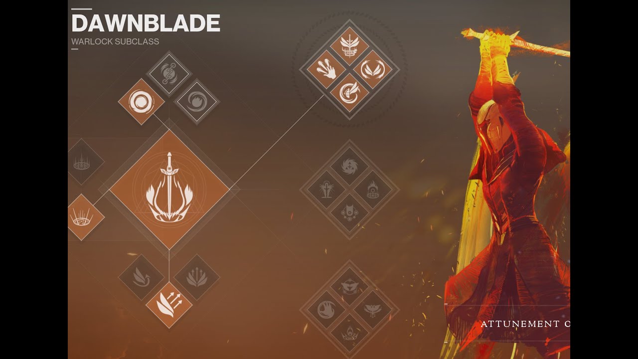 icarus dodge sword skate destiny 2 - YouTube