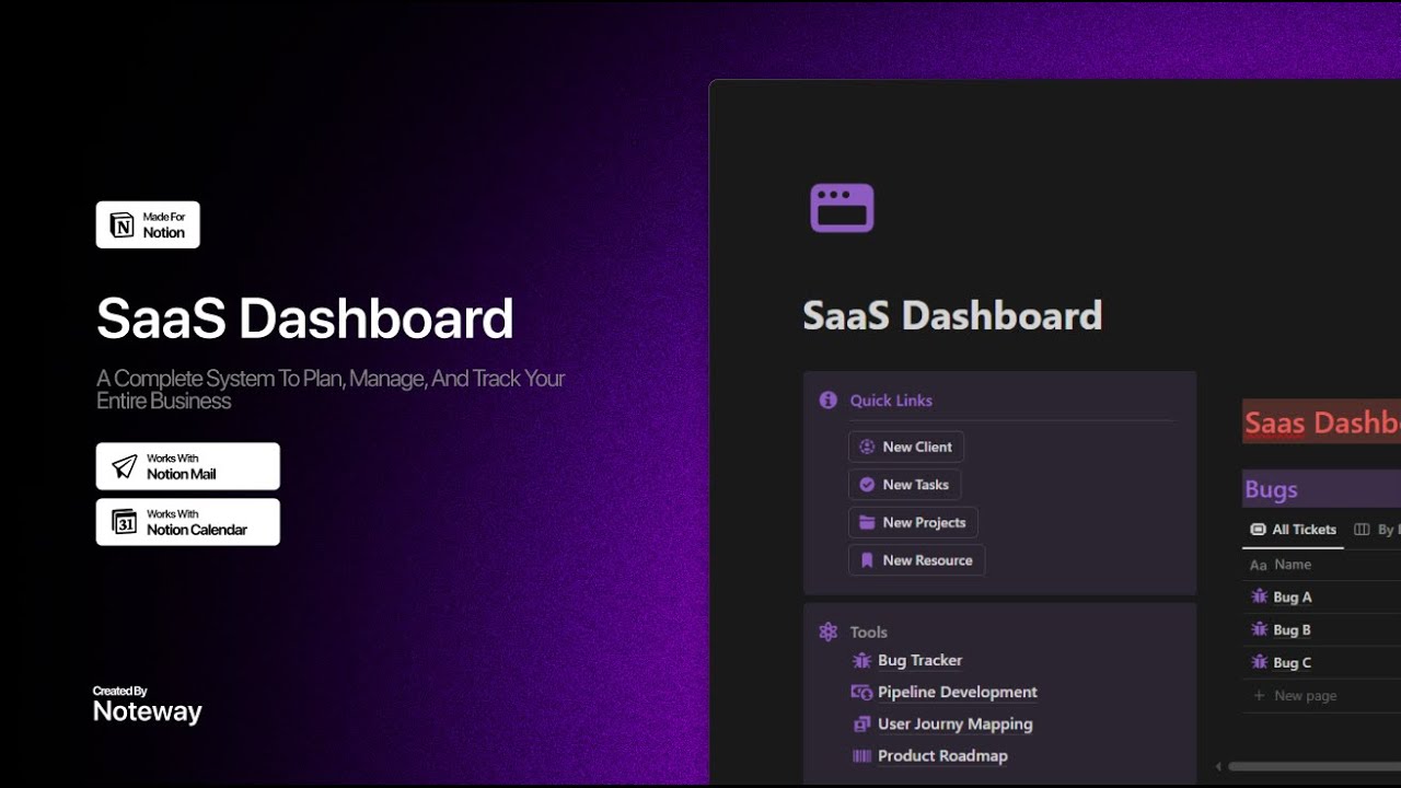 Notion SaaS Dashboard Walkthrough: Automate KPIs, Tasks, Projects ...