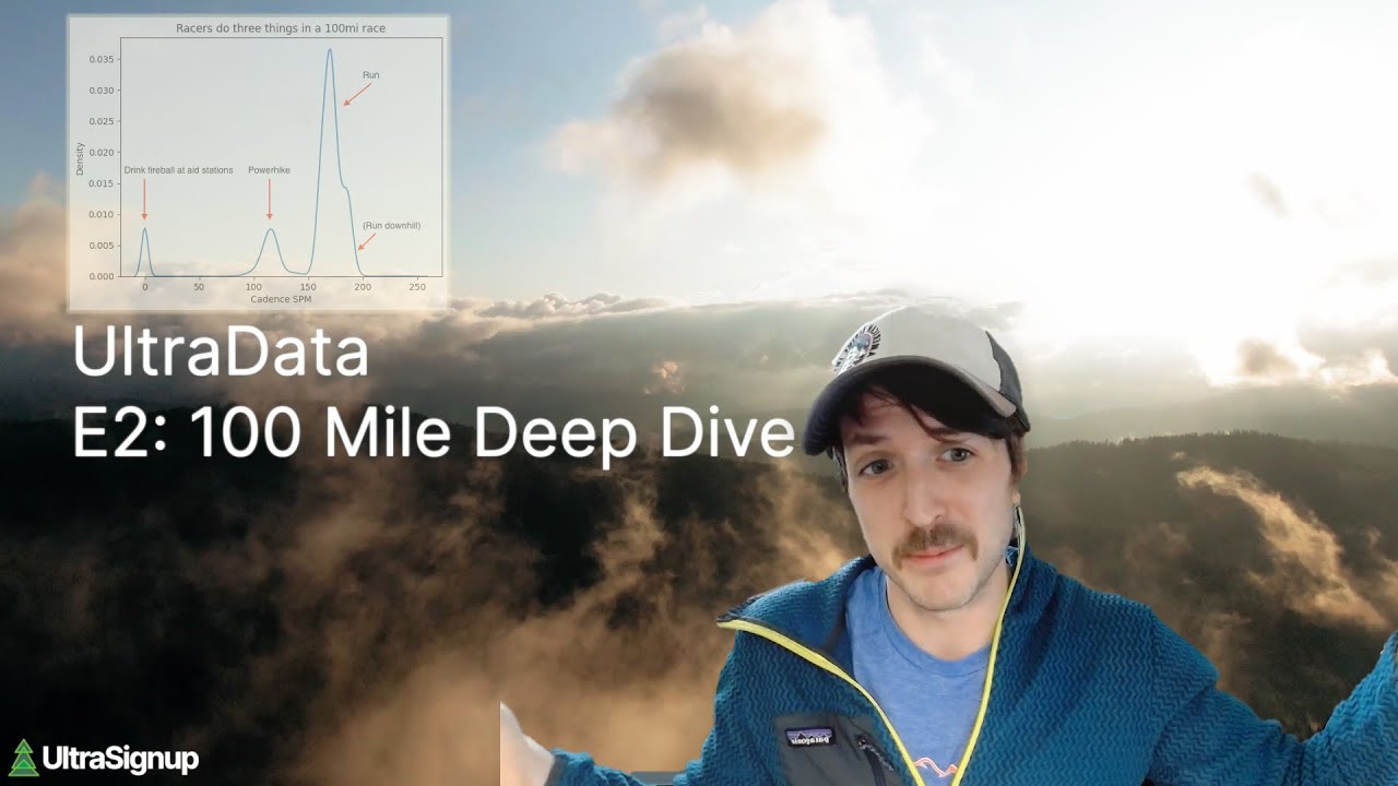 The UltraData Podcast Episode 2: 100 Mile Deep Dive - YouTube