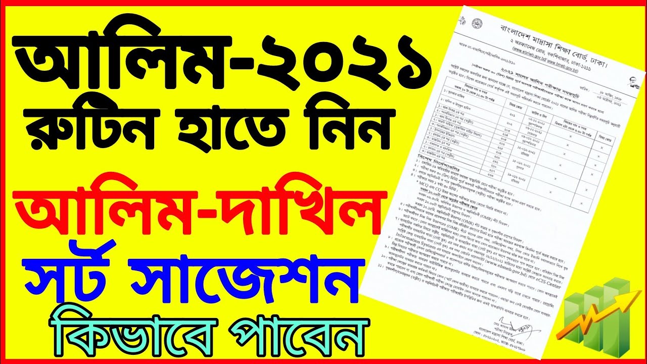 Alim routine 2021 | alim routine | alim short suggestion 2021 | alim ...