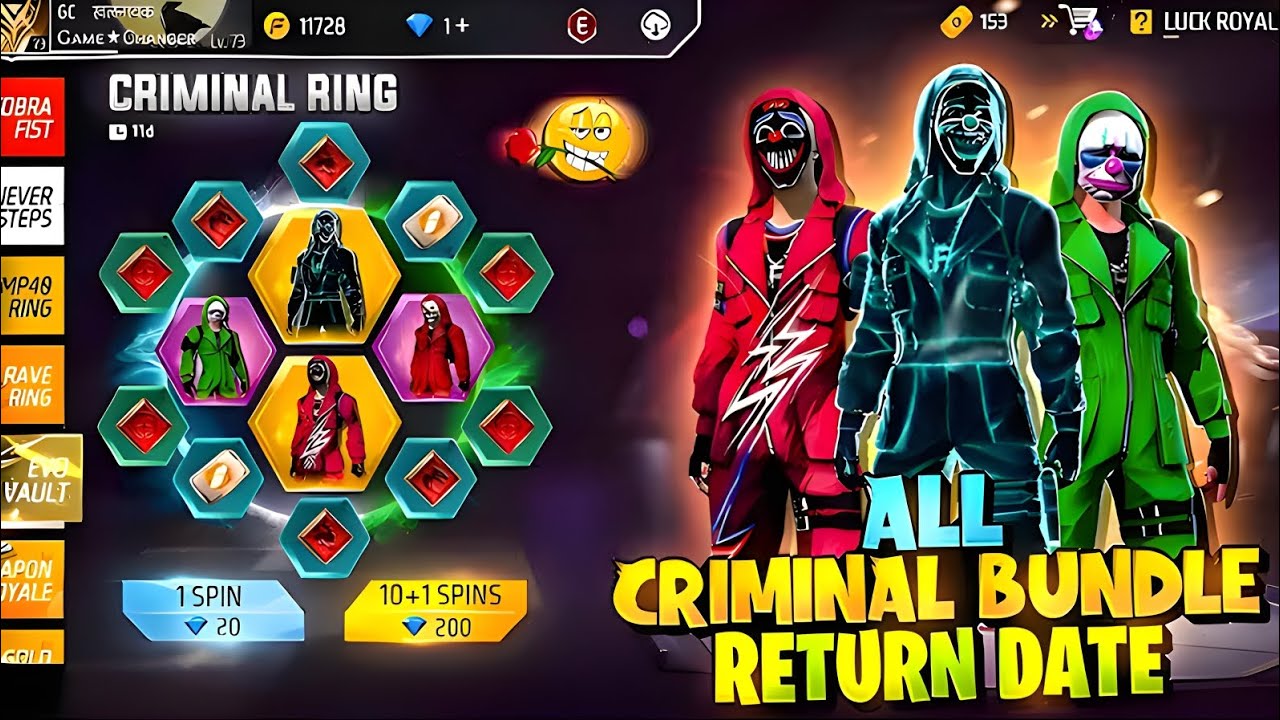 8TH ANNIVERSARY SPECIAL CRIMINAL BUNDLE RETURN CONFIRM IN FREE FIRE ...
