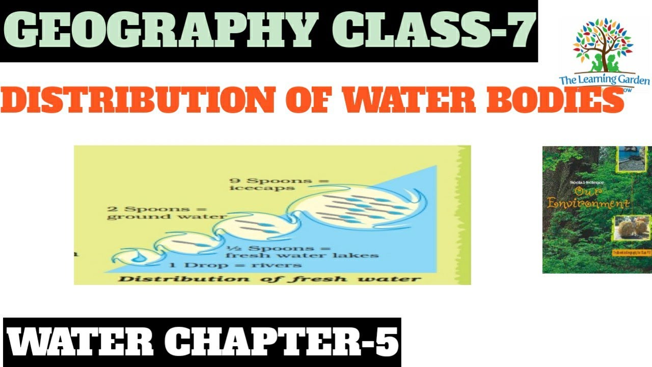 Distribution of water bodies| chapter-5 WATER class-7 geography NCERT ...